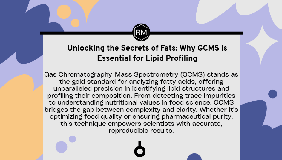 GCMS analysis of fatty acids - ResolveMass Laboratories Inc.